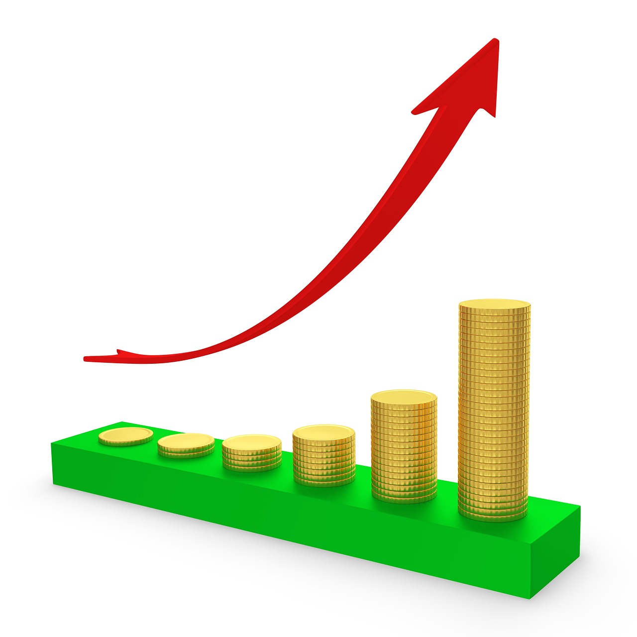 Kriva prinosa, prikaz prinosa kamatnih stopa na obveznice - Investidia